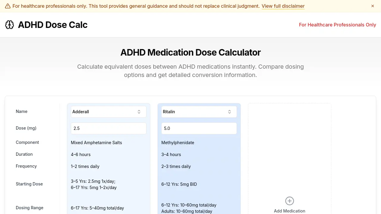 ADHD Dose Calc - Calculate equivalent doses between ADHD medications ...