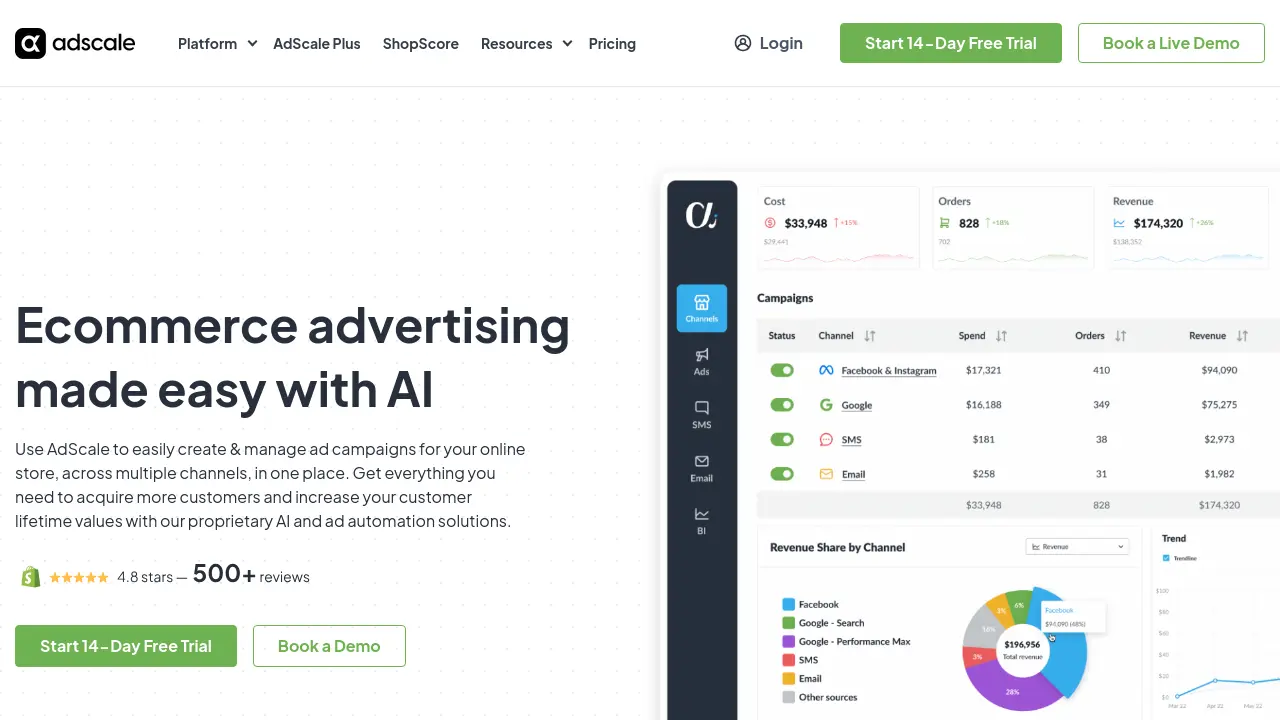 AdScale - Ecommerce advertising made easy with AI