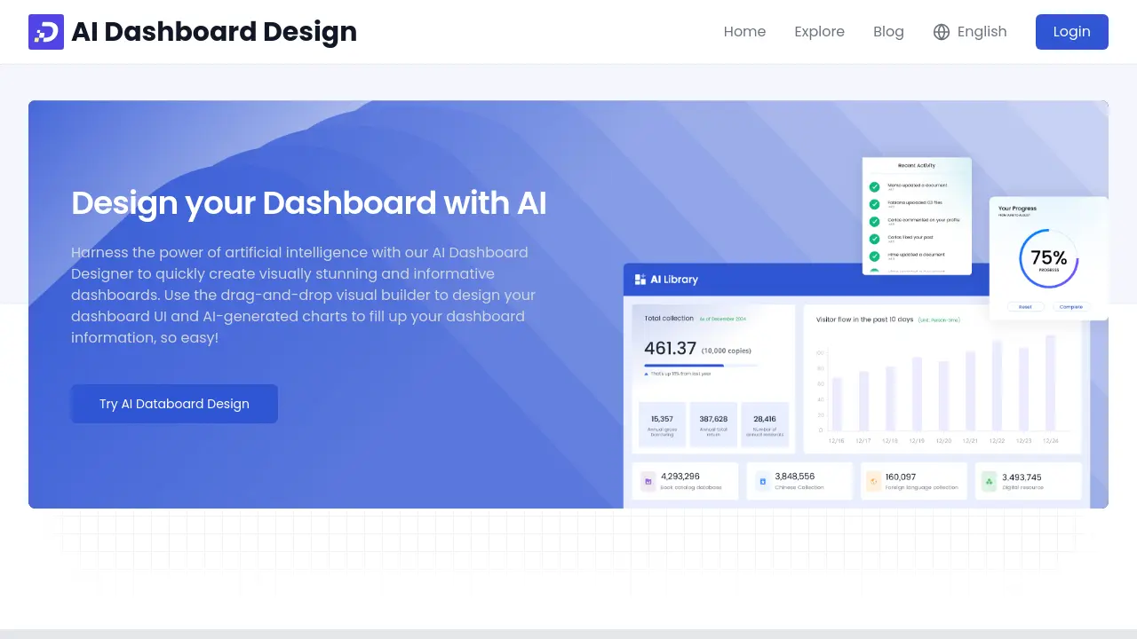 AI Dashboard Design - Design your Dashboard with AI