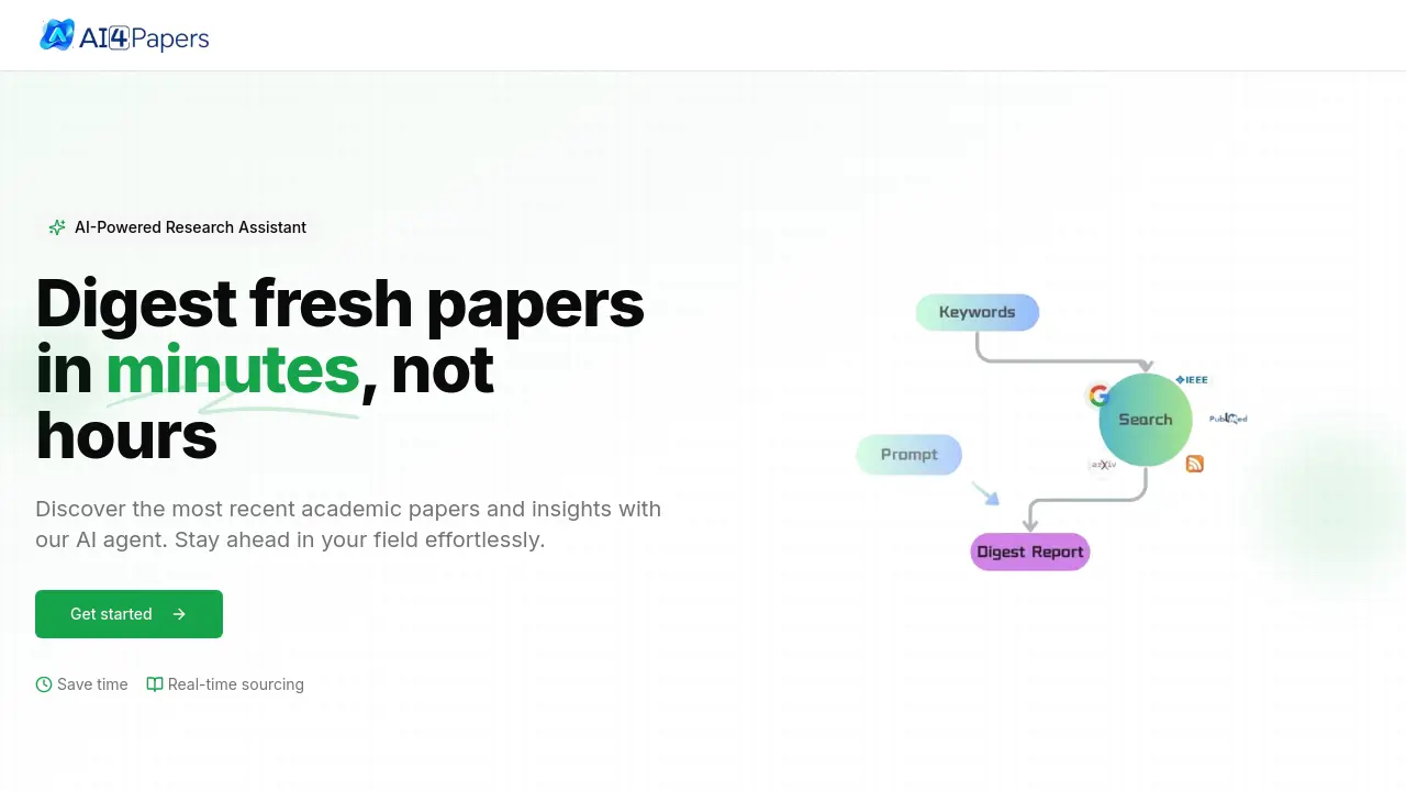 AI4Papers - Digest fresh papers in minutes, not hours