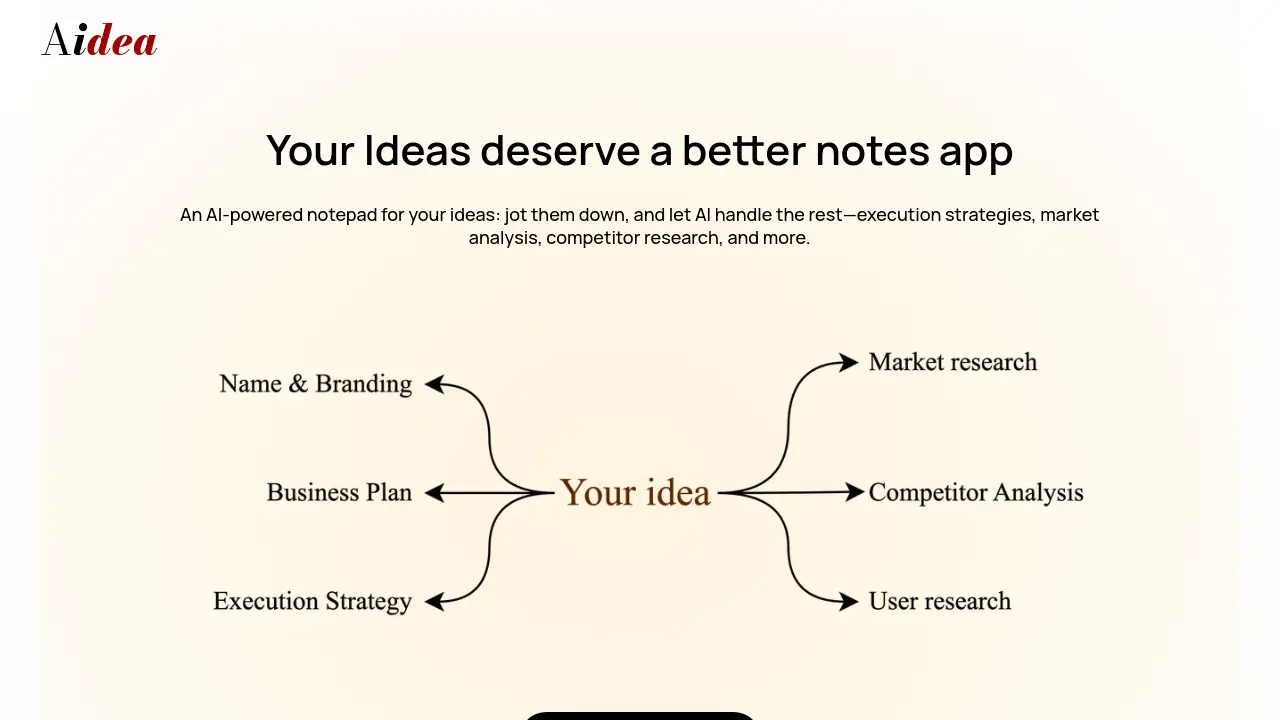 Aidea - Your Ideas deserve a better notes app