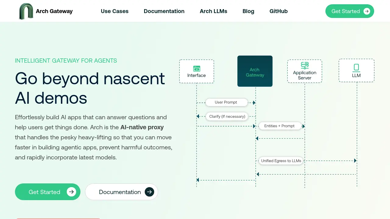 Arch Gateway - Intelligent gateway for agents
