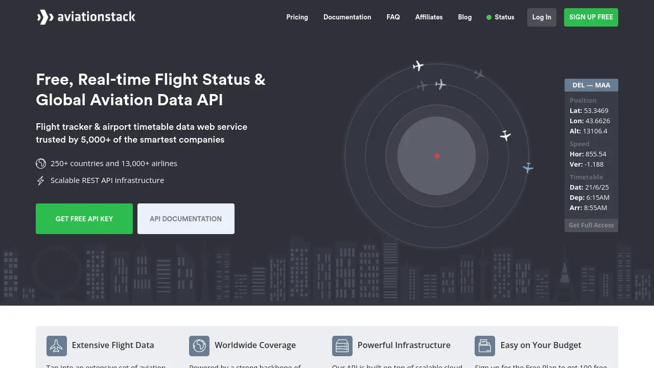 Aviationstack - Real-Time Flight Status & Global Aviation Data API