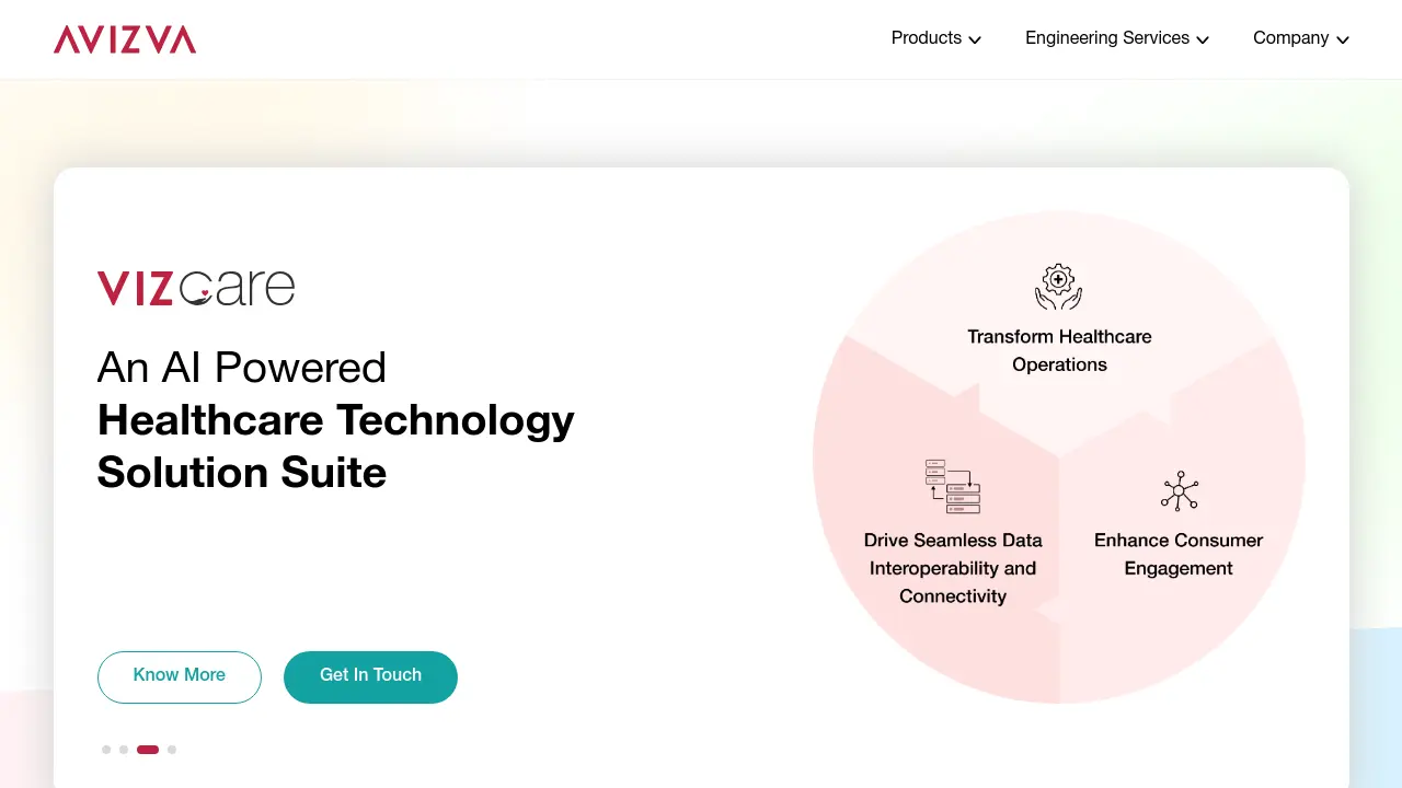 AVIZVA - AI-Powered Healthcare Technology Solution Suite