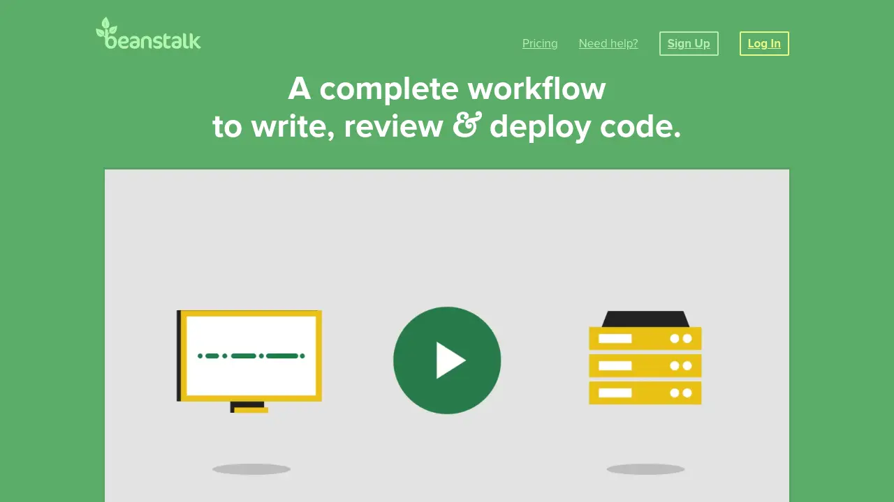 Beanstalk - A complete workflow to write, review & deploy code.