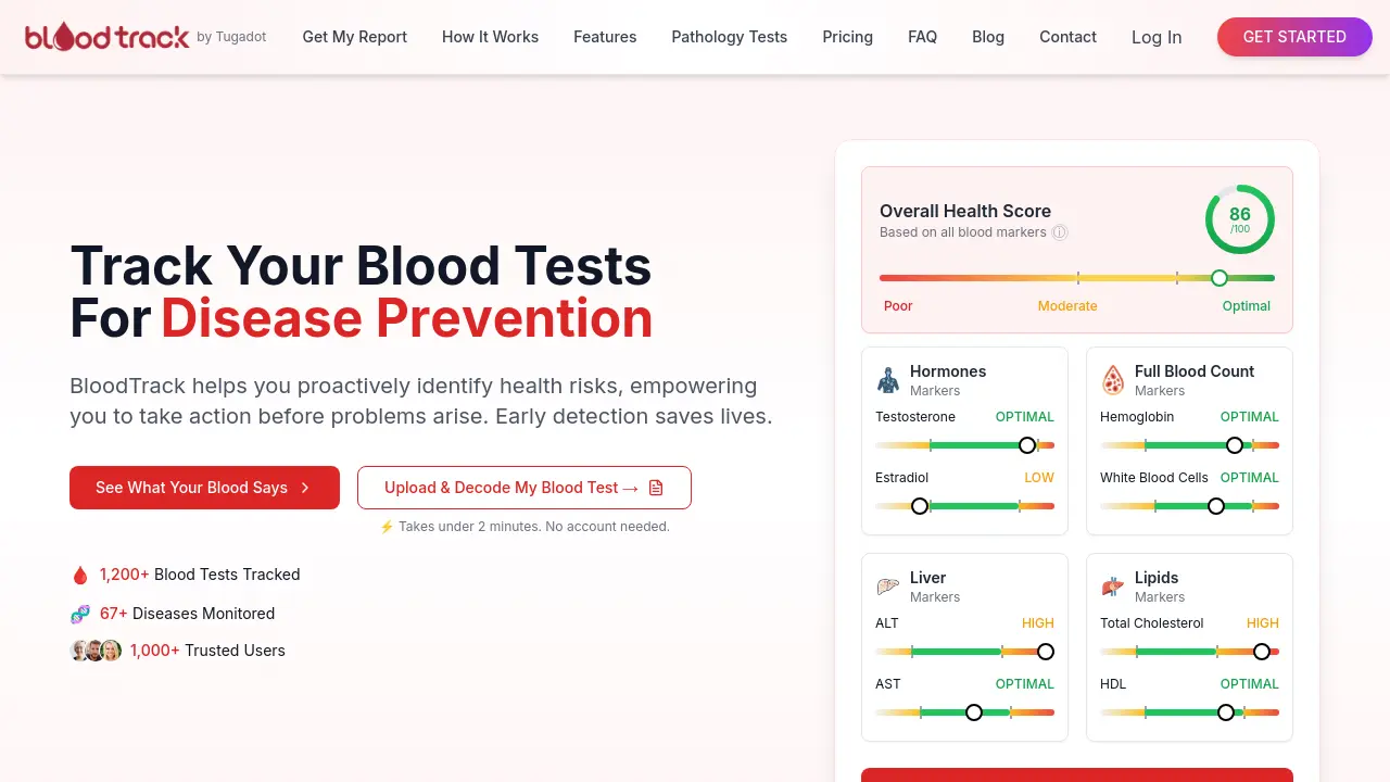BloodTrack - AI-Driven Blood Test Analysis and Health Insights