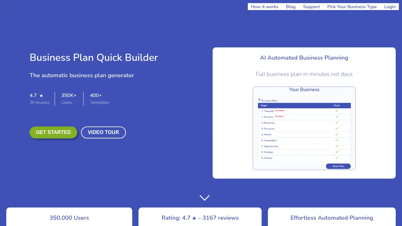 Business Plan Quick Builder - The automatic business plan generator