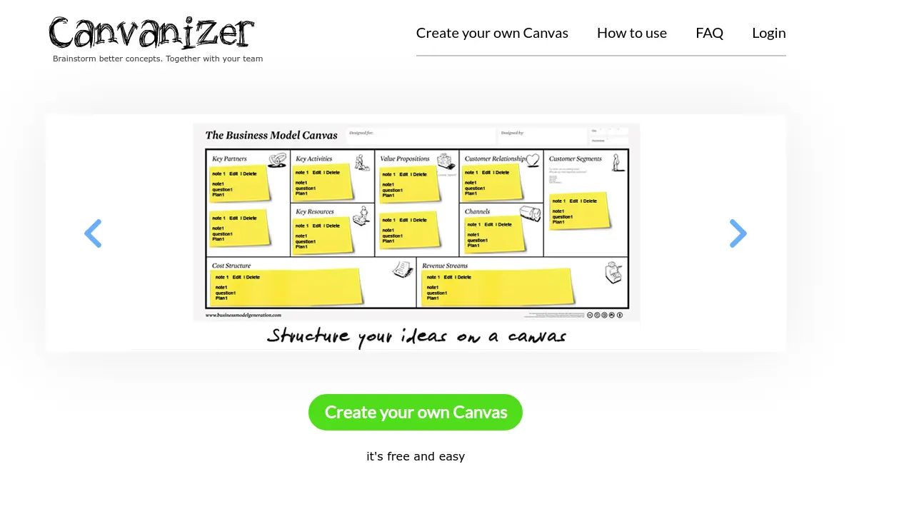 Canvanizer - Collaborative Business Canvas Development with AI-Powered ...