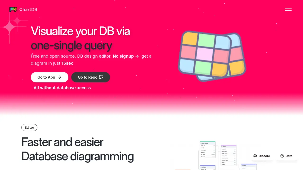 ChartDB - Visualize your Database via One Single Query