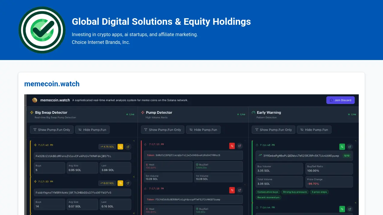 Choice Internet Brands, Inc. - Global Digital Solutions & Equity Holdings