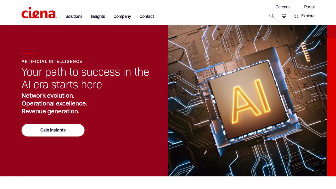 Ciena - Revolutionizing High-Speed Connectivity with Intelligent ...