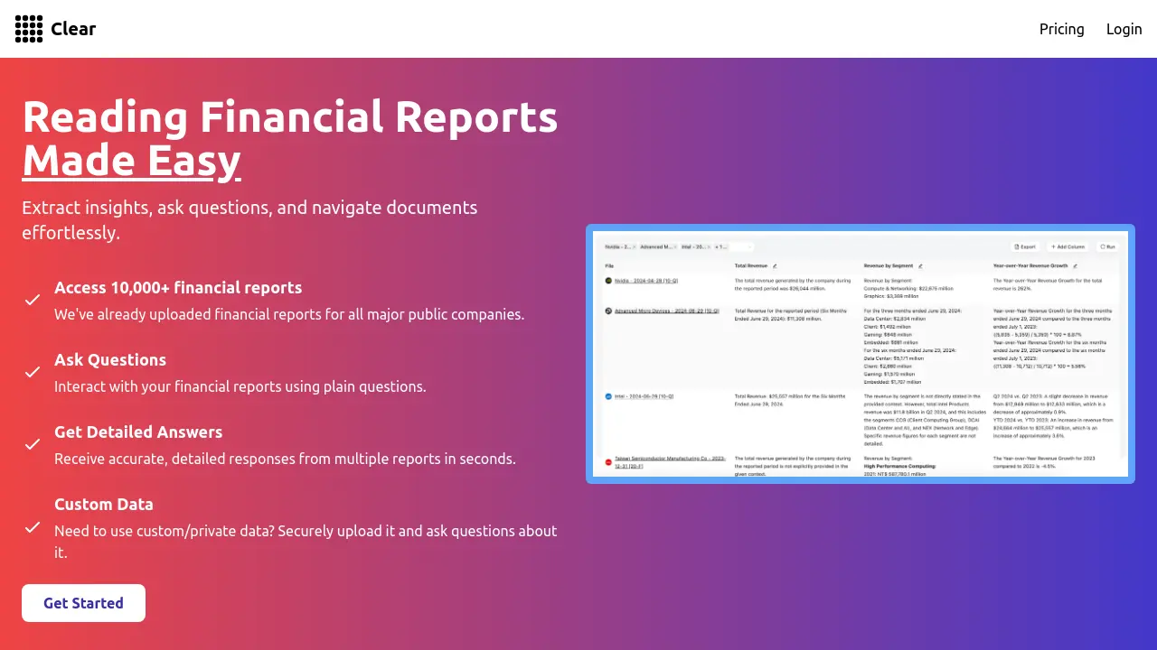 Clear - Reading Financial Reports Made Easy