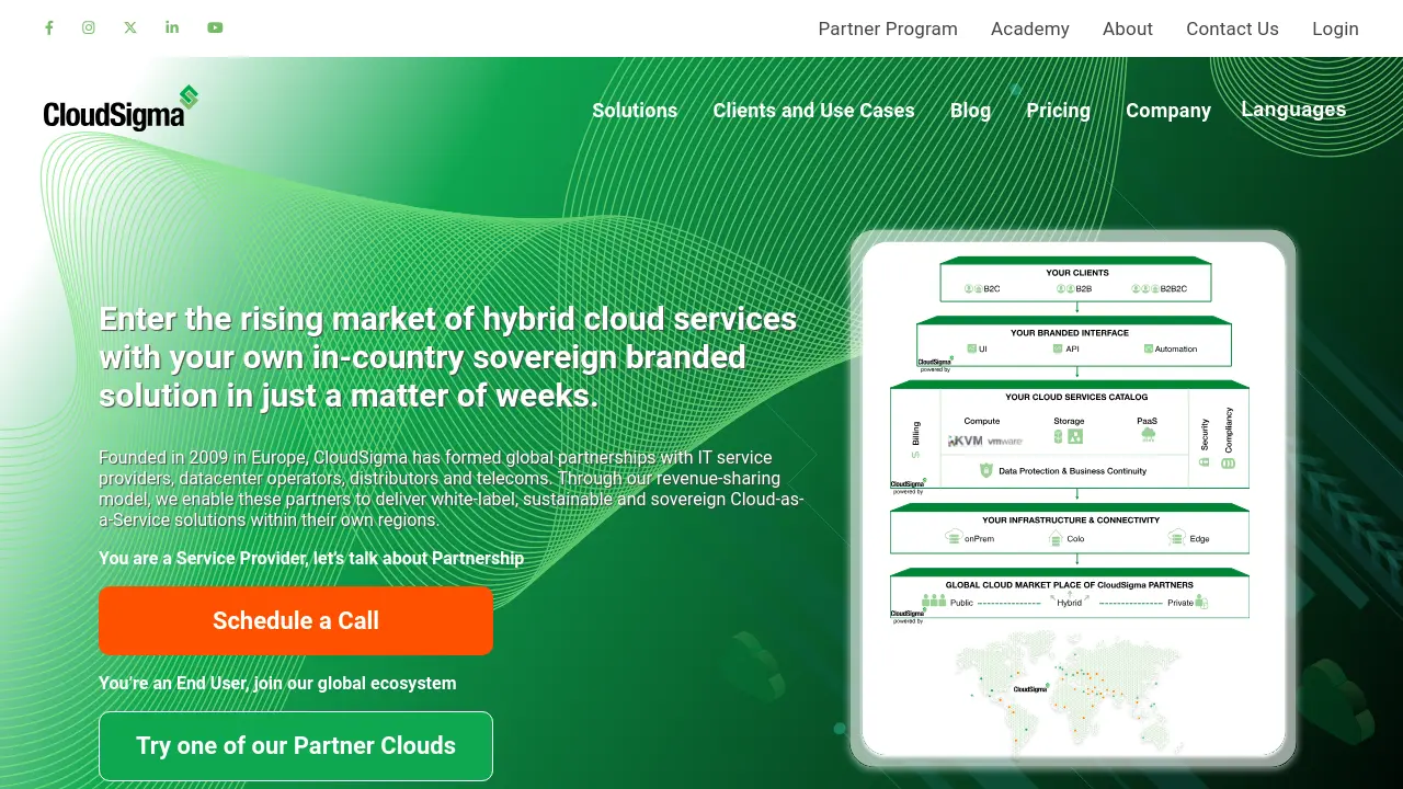 CloudSigma - Empowering service providers with white-label sovereign ...