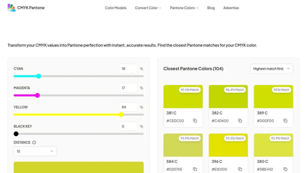 CMYK Pantone - Transform CMYK values into Pantone perfection with ...
