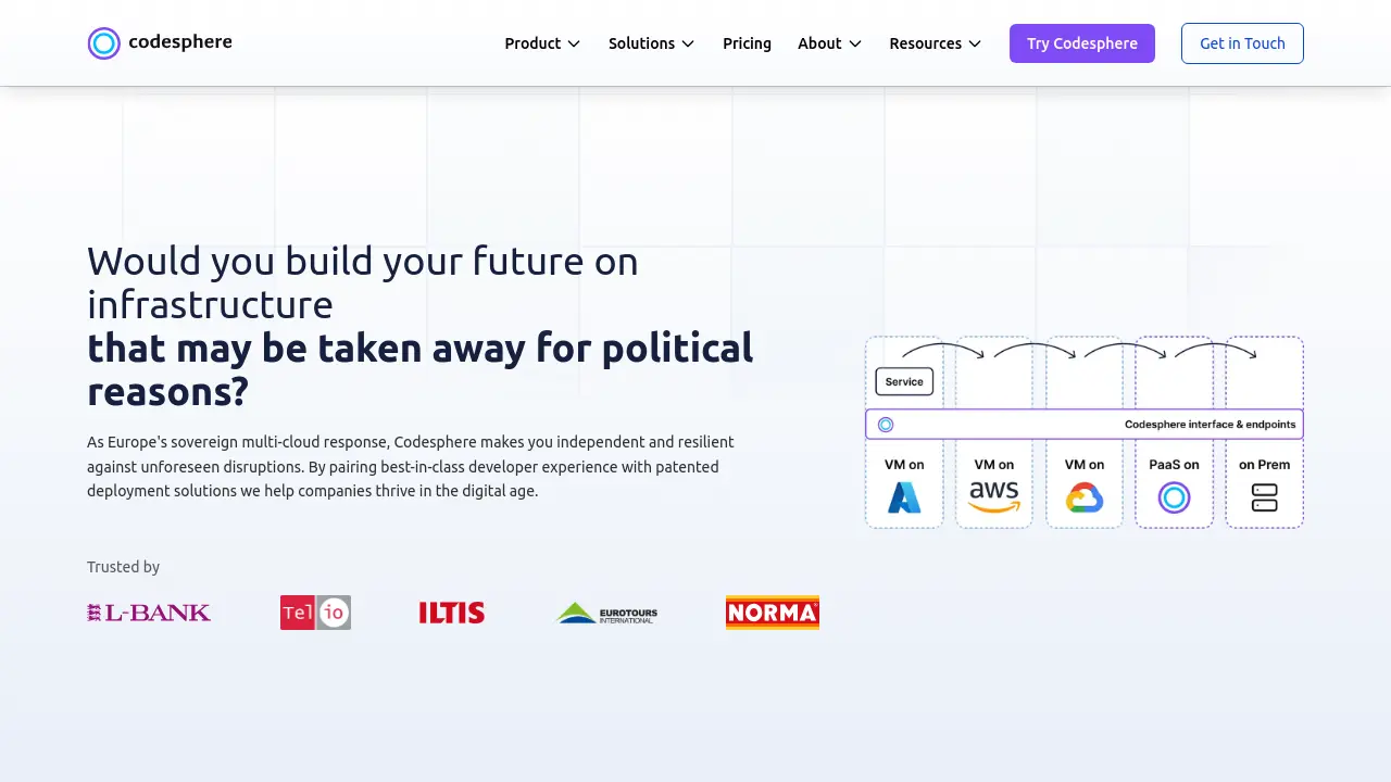 Codesphere - Europe's Sovereign Multi-Cloud Platform for Enhanced ...
