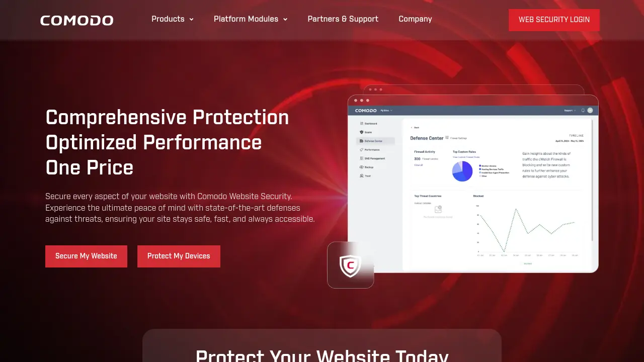 Comodo - Cloud-Native Cyber Security Platform for Comprehensive Website ...