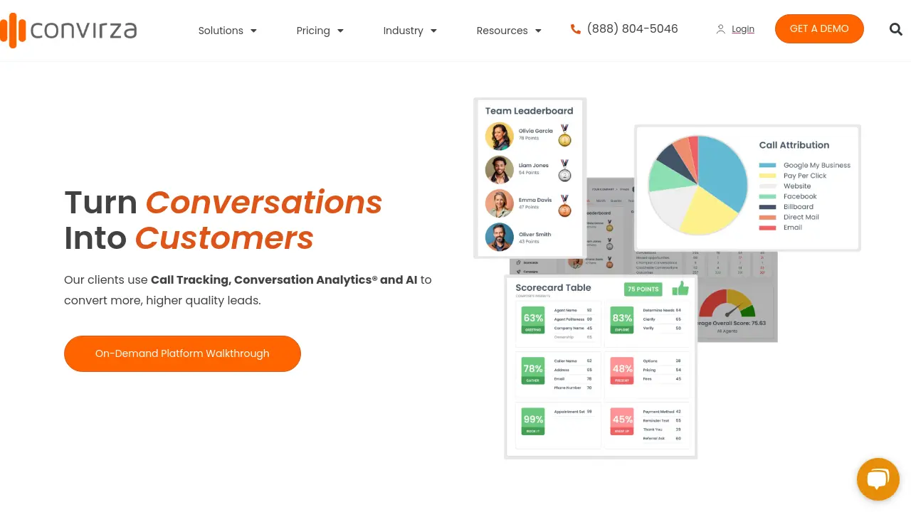 Convirza - Turn Conversations Into Customers with AI-Powered Call ...