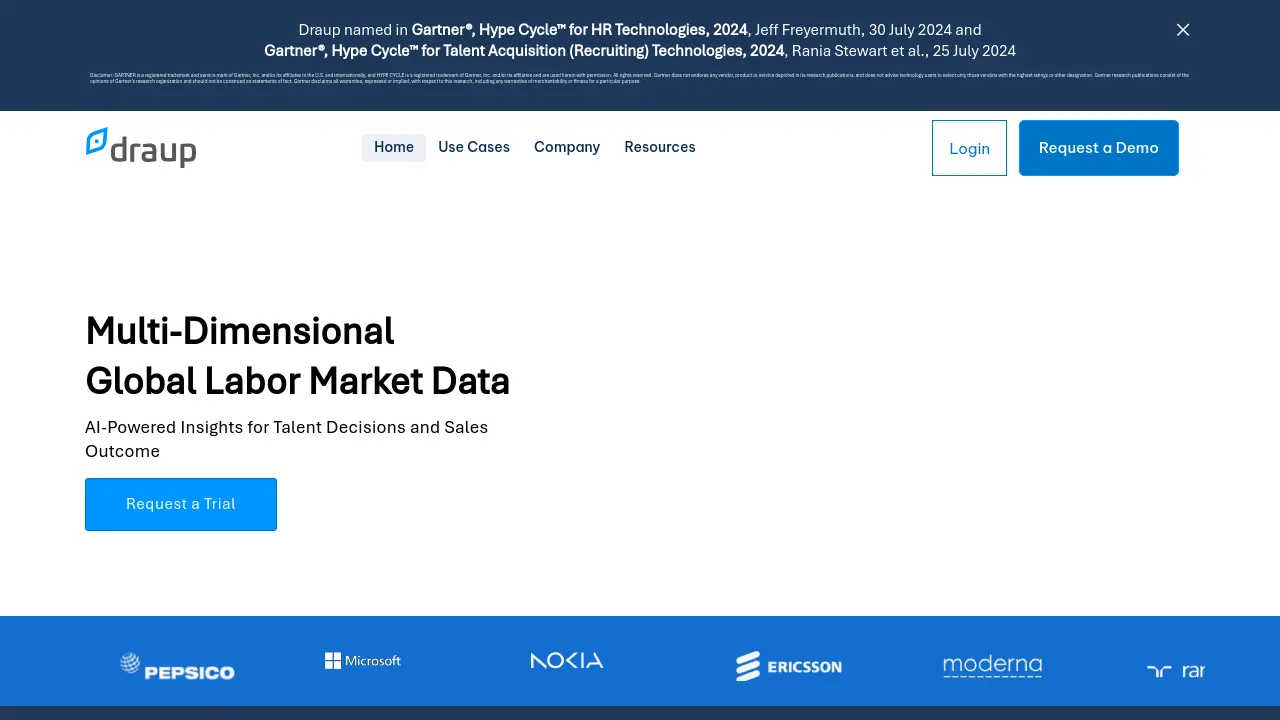 Draup - AI-Powered Insights for Talent Decisions and Sales Outcome