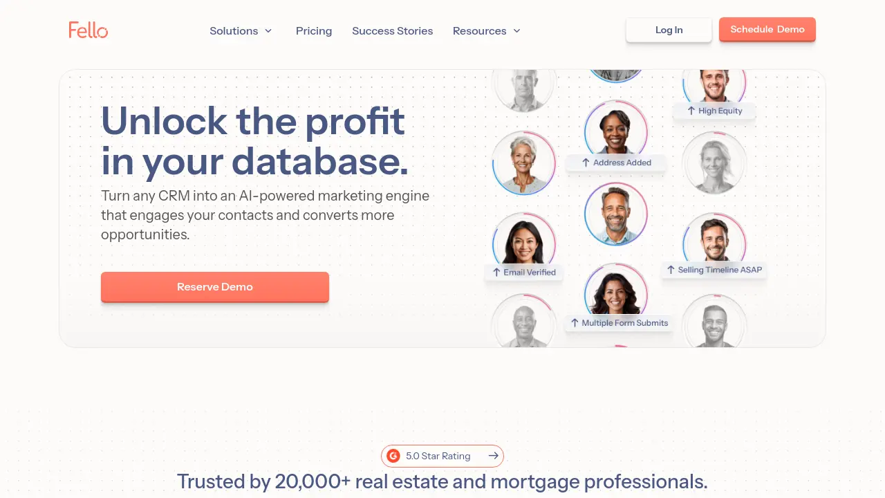 Fello - Unlock the profit in your database.