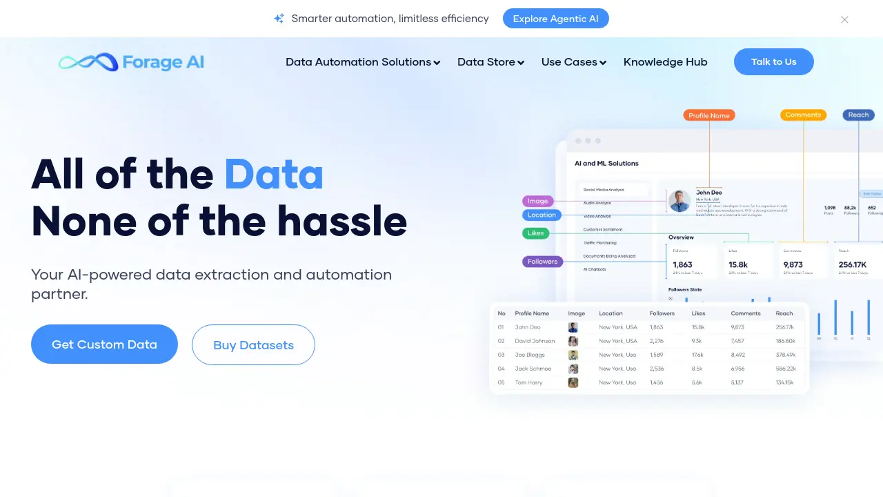 Forage AI - Your AI-powered data extraction and automation partner.