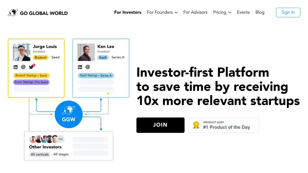 Go Global World - Investor-first Platform to Save Time by Receiving 10x ...