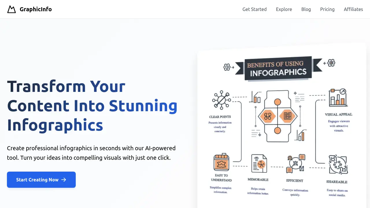 GraphicInfo - Transform Your Content Into Stunning Infographics