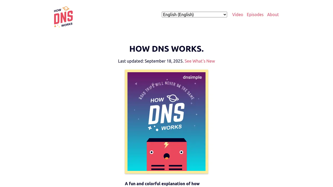 How DNS Works - A fun and colorful explanation of how DNS works