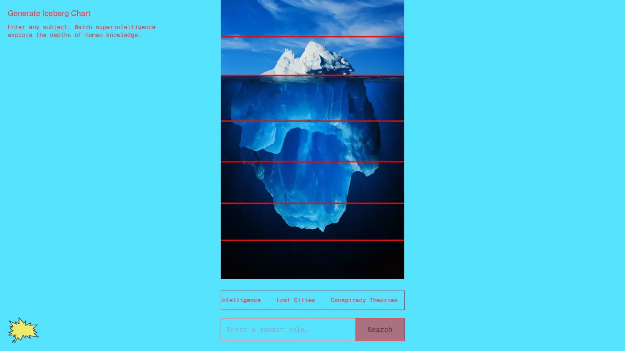 IcebergSearch - Generate Deep-Dive Iceberg Charts on Any Topic Instantly