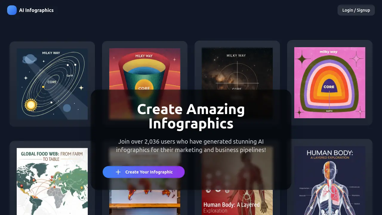 infographicgeneratorai.com - Create Amazing Infographics