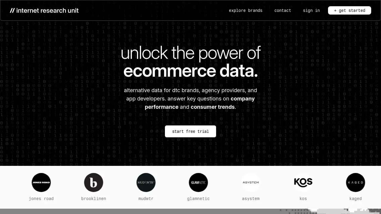 Internet Research Unit - Unlock the Power of ecommerce data.