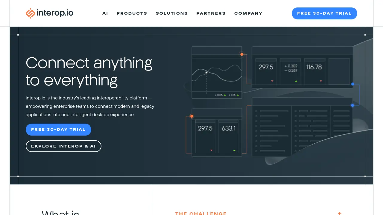interop.io - Connect Modern and Legacy Apps into One Intelligent Desktop