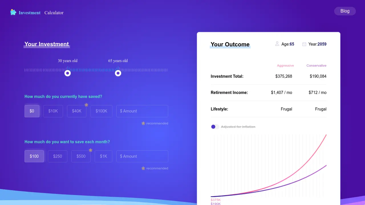 Investment Calculator - Optimize Your Retirement Savings with Smart ...
