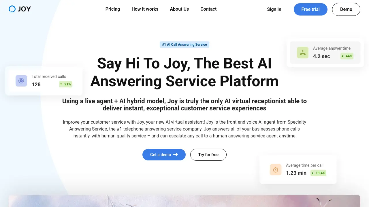 Joy AI - #1 AI Call Answering Service