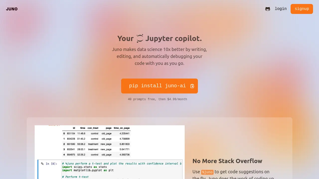 Juno - Your Jupyter copilot for 10x better data science