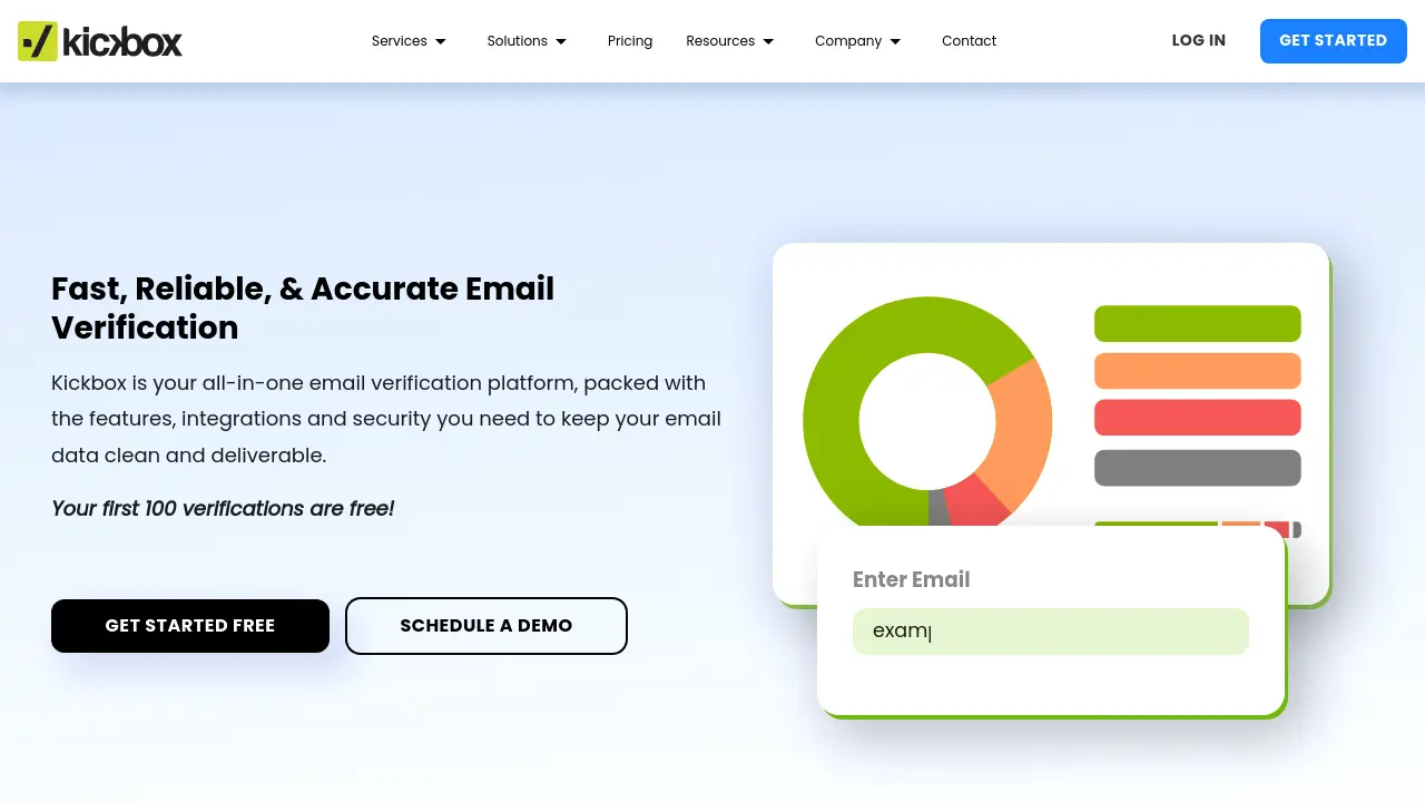 Kickbox - Fast, Reliable, & Accurate Email Verification