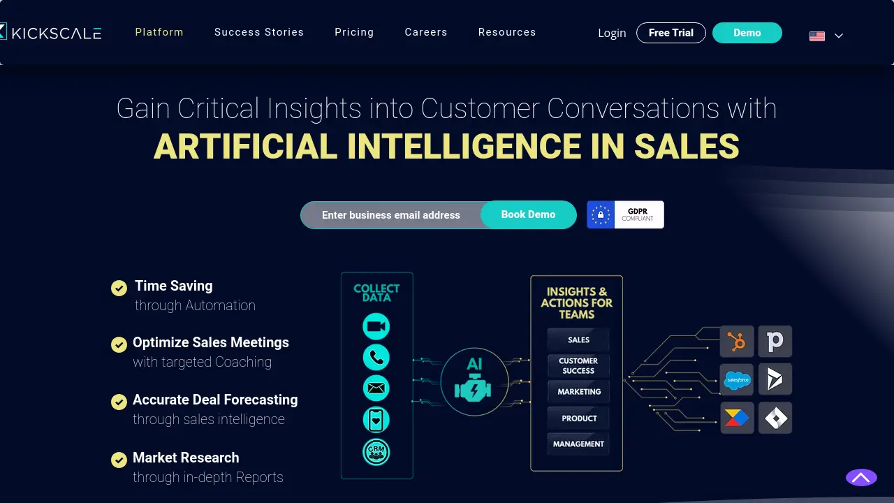 Kickscale - AI-Driven Sales Coaching and Insights Platform