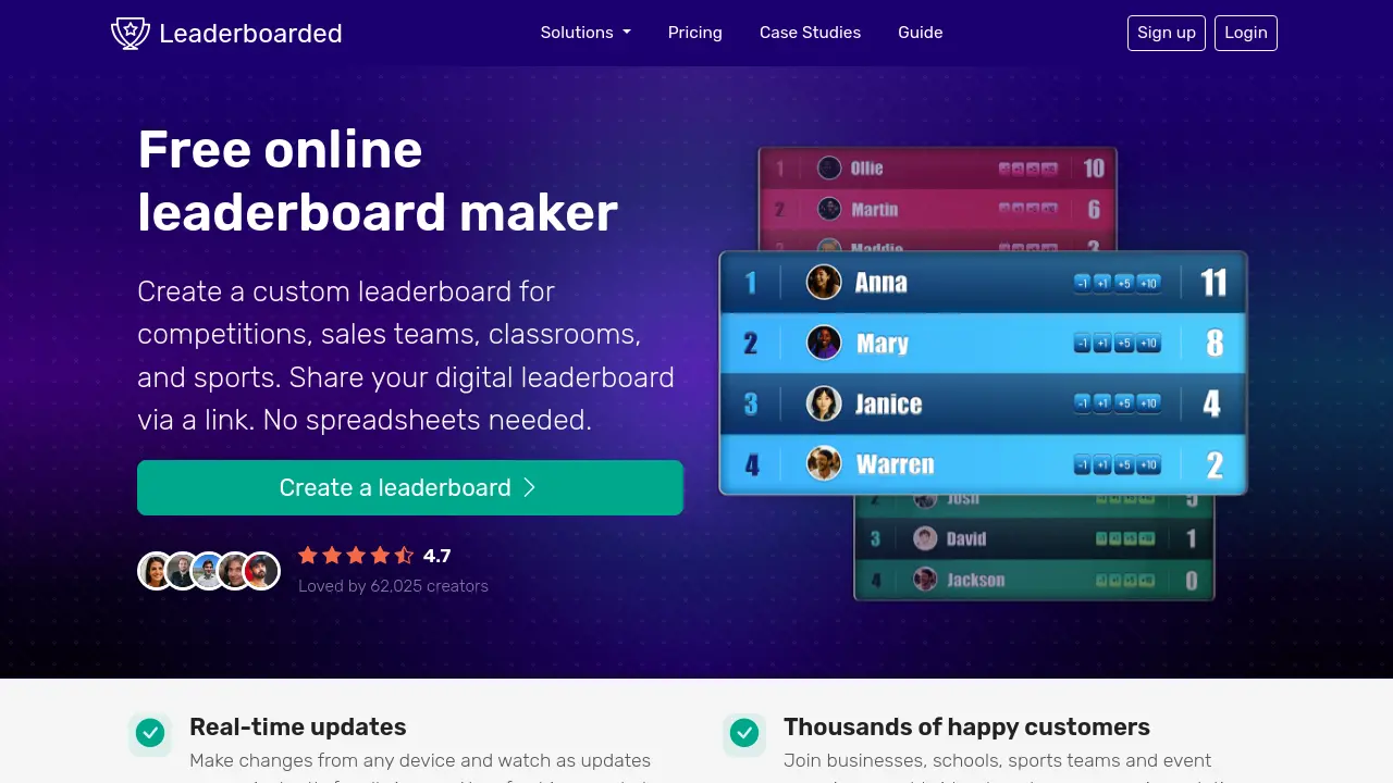 Leaderboarded - Free online leaderboard maker for competitions, sales ...