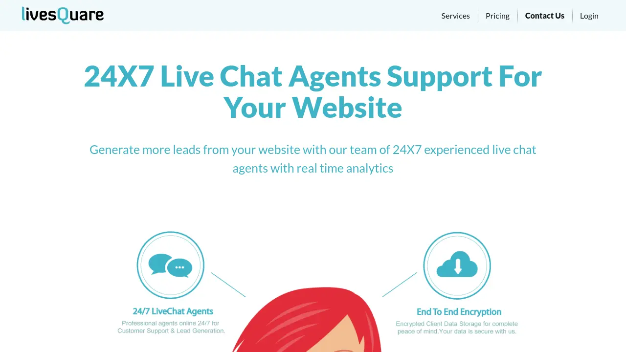 LiveSquare - 24X7 Live Chat Agents Support with AI-Powered Chatbots for ...