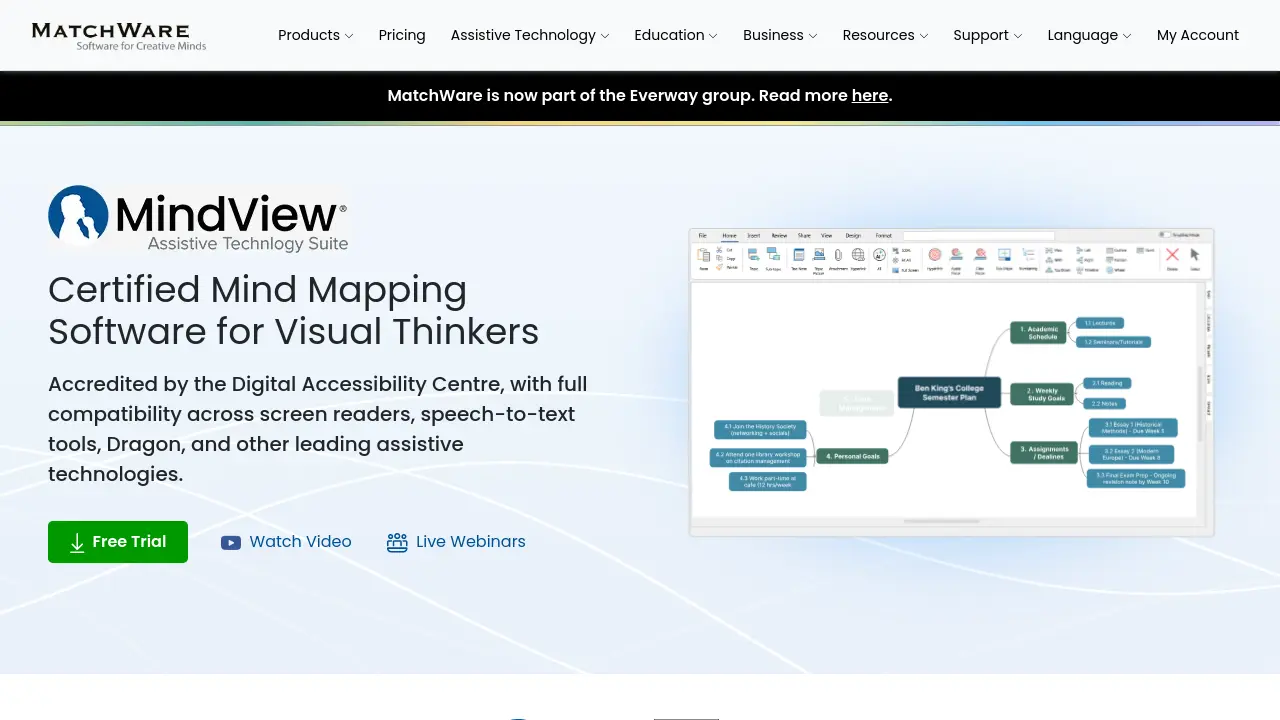 MindView - Certified Mind Mapping Software for Visual Thinkers