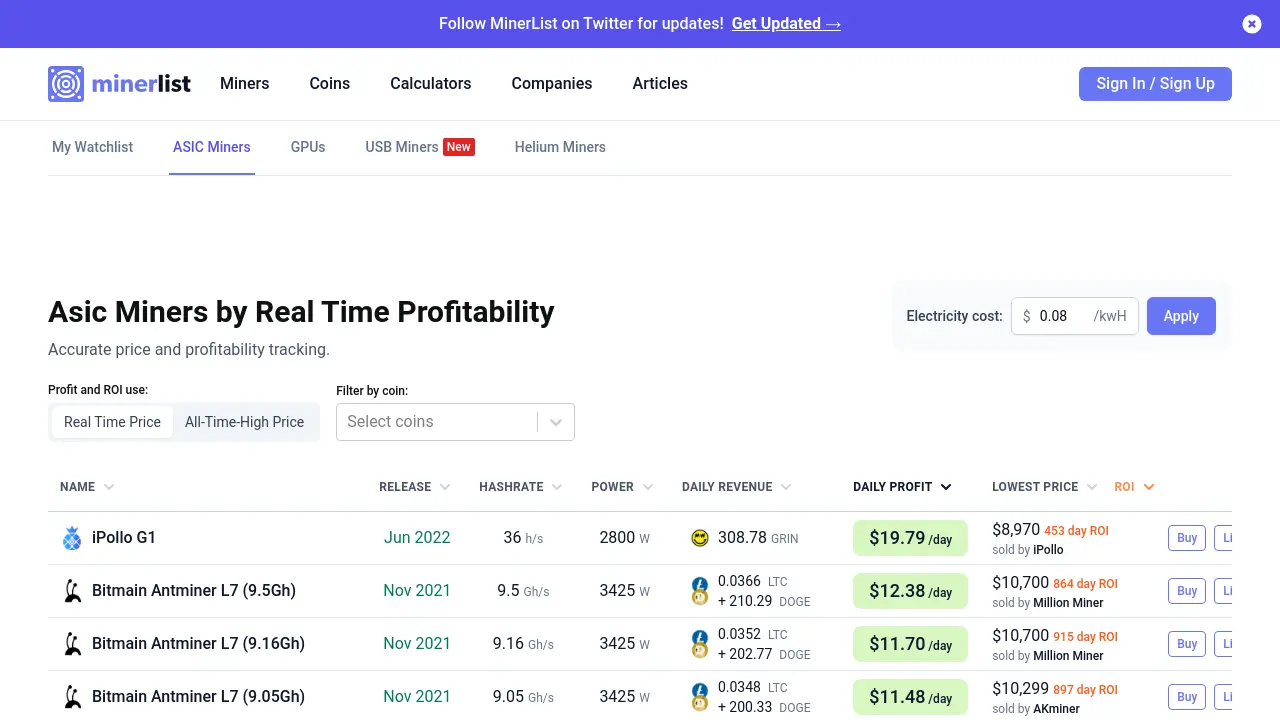 MinerList - Real-Time Profitability Tracking for Crypto Mining Hardware
