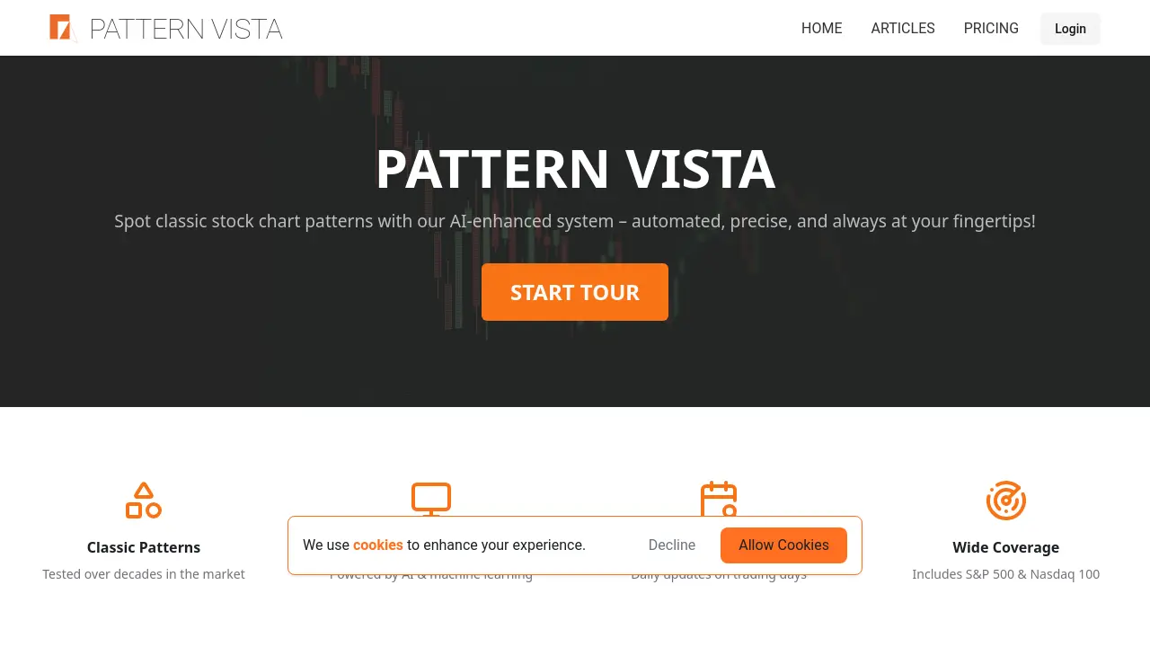 Pattern Vista - Spot classic stock chart patterns with our AI-enhanced ...