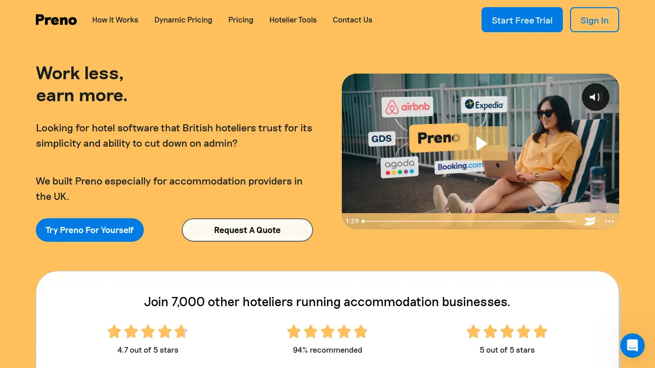 Preno - Automated Hotel Management and Dynamic Pricing Software for ...