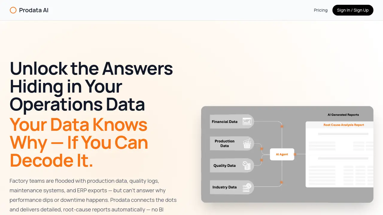 Prodata AI - Unlock the Answers Hiding in Your Operations Data