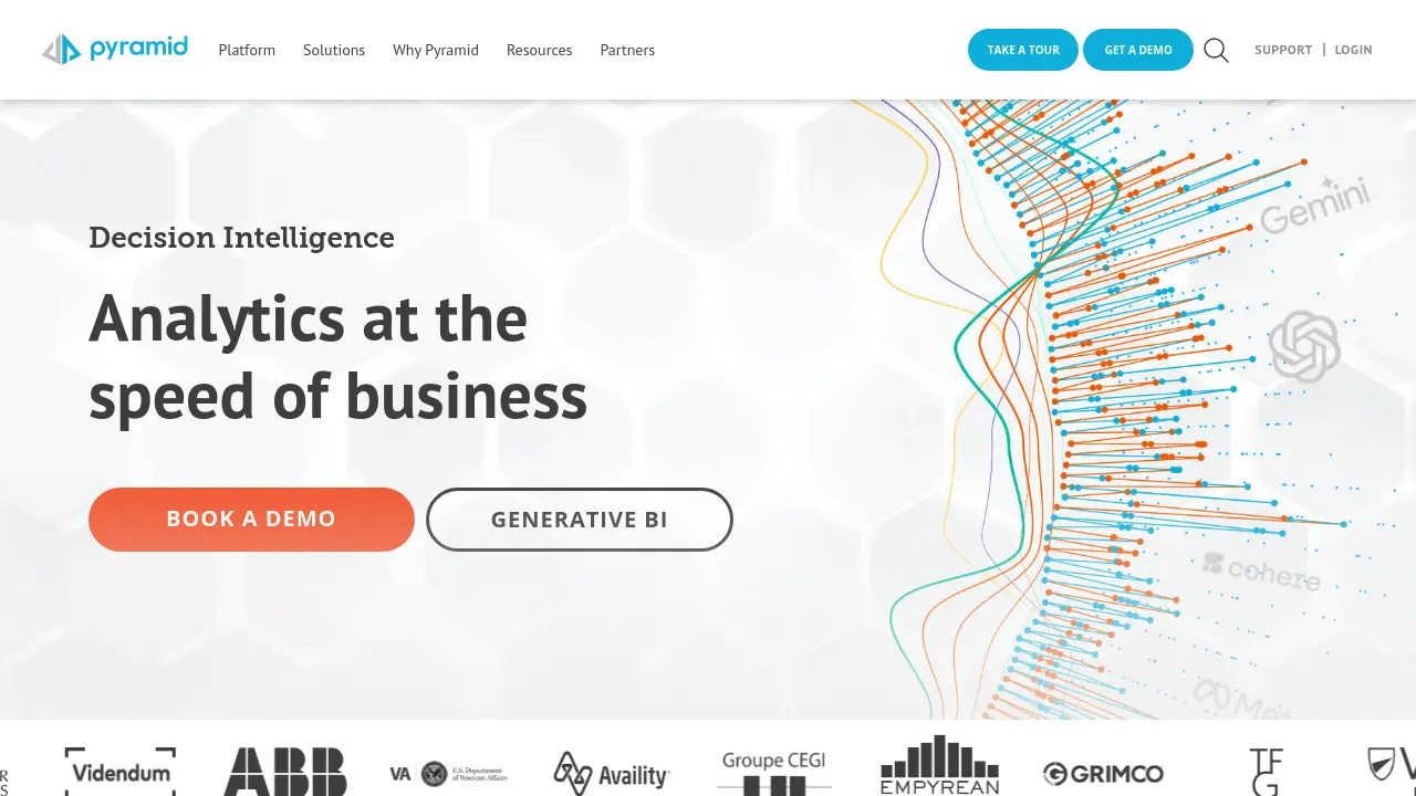 Pyramid Analytics - Decision Intelligence at the Speed of Business