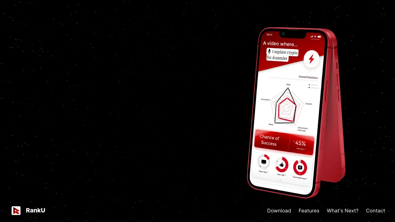 RankU - Take your YouTube journey to the next level with AI-powered ...