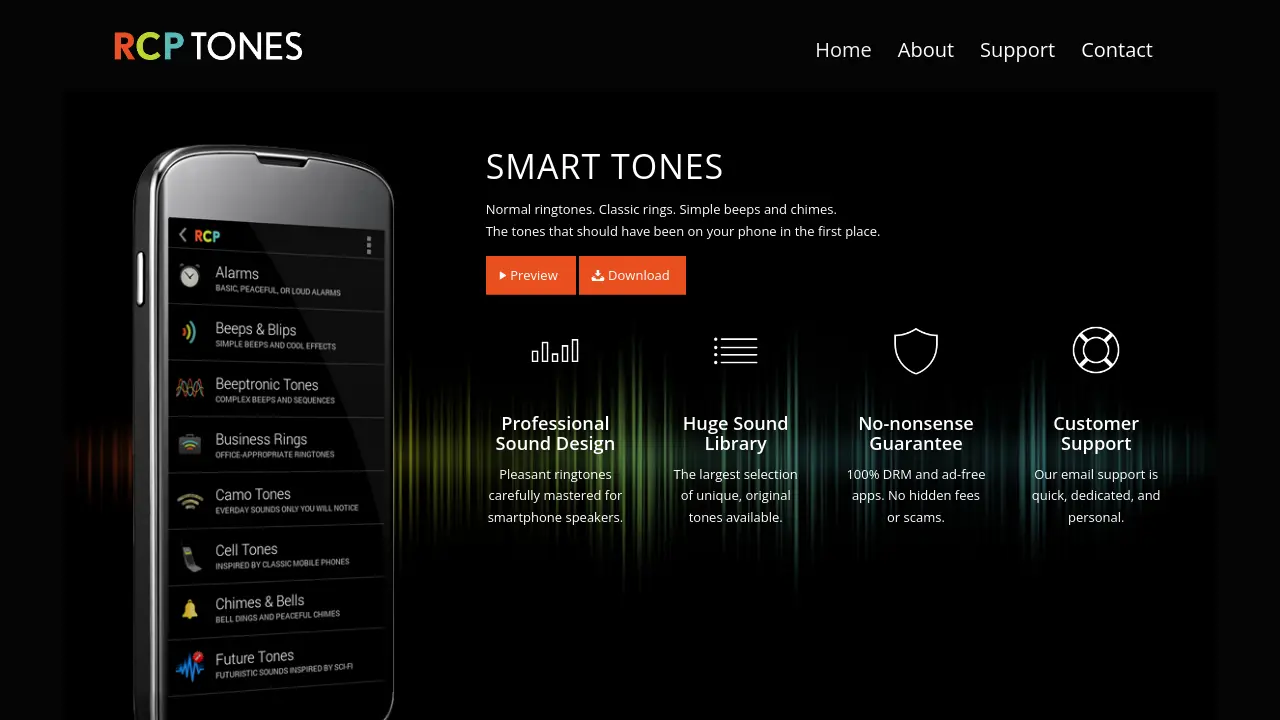 RCP Tones - Alternatives and Competitors