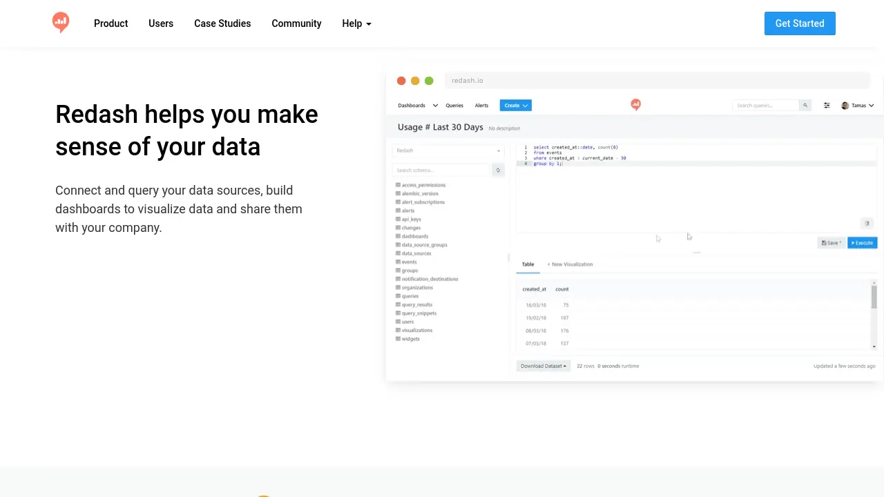 Redash - Collaborative Data Visualization and Query Platform