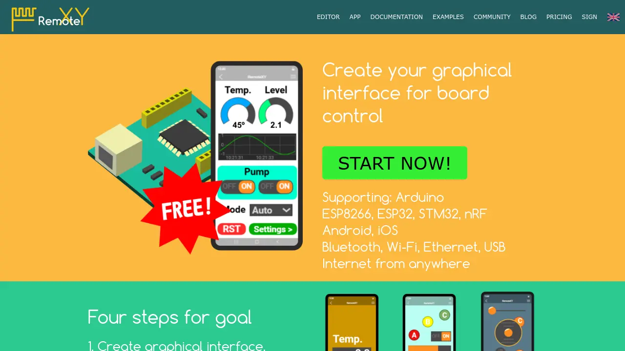 RemoteXY - Create graphical interfaces for remote board control