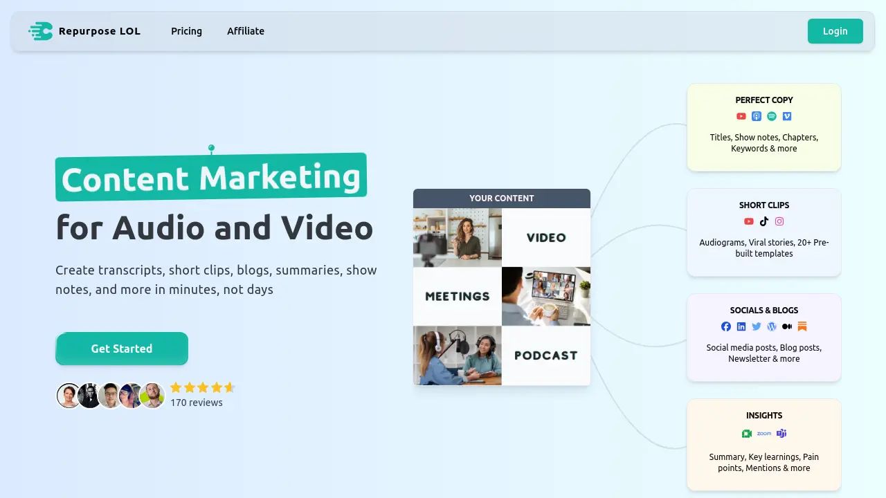 Repurpose LOL - Content Marketing for Audio and Video