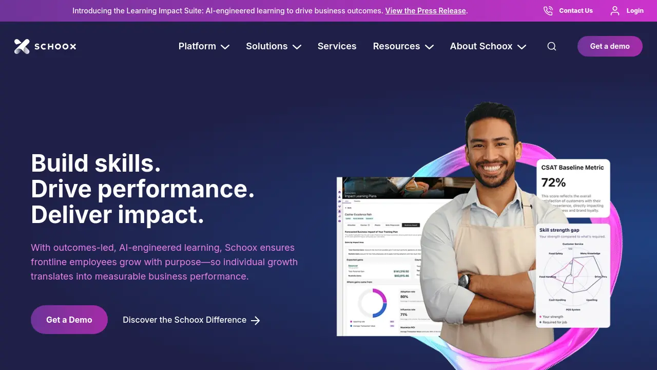 Schoox - AI-engineered learning to drive business outcomes